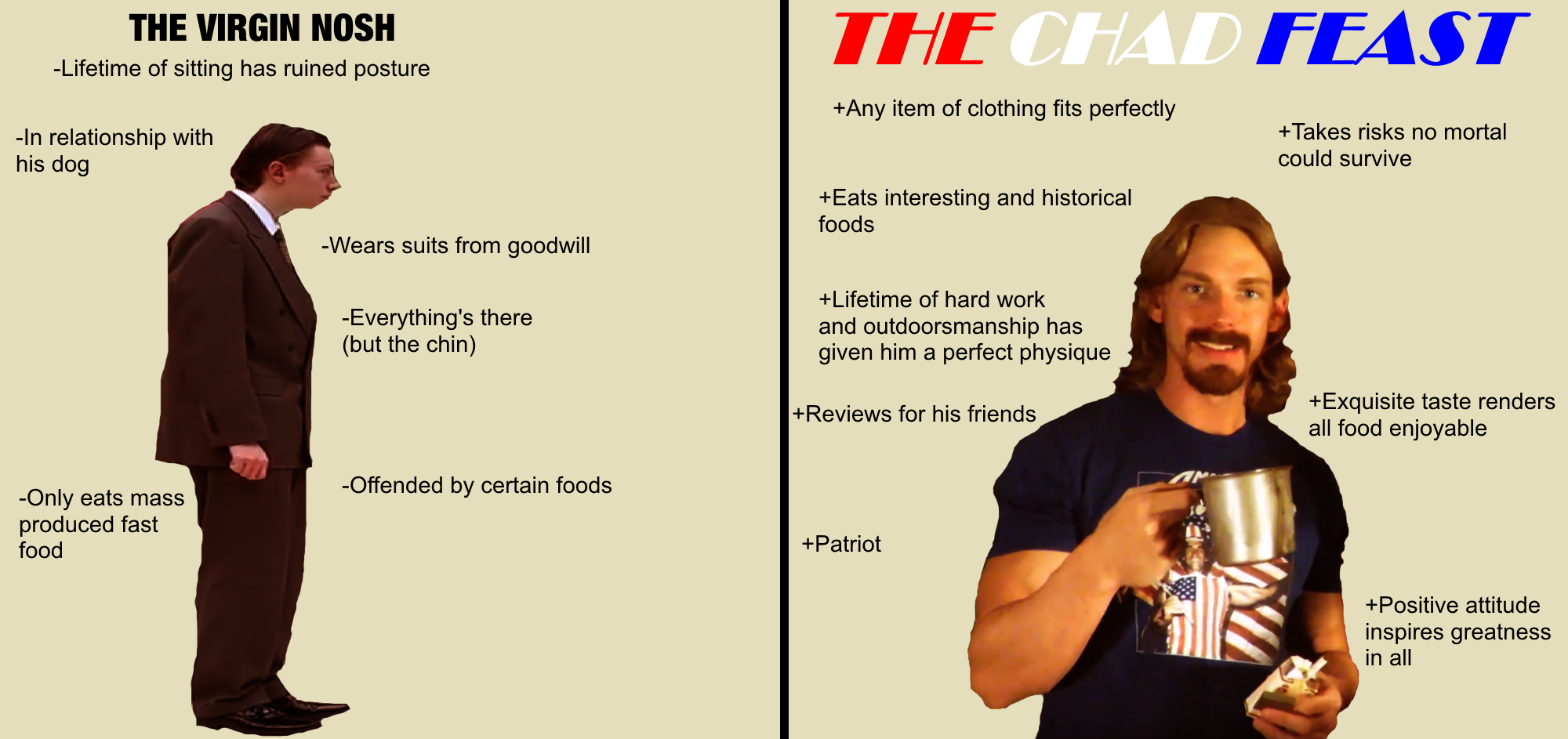 The Virgin Nosh vs. The Chad Feast | Steve1989MREInfo | Know Your Meme