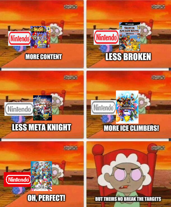 Picky Smash Players In A Nutshell | Super Smash Brothers Ultimate ...