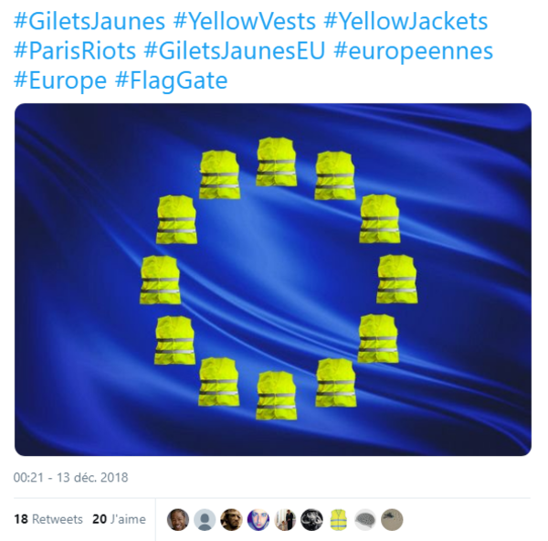 European Yellow Vests | France's 2018 Yellow Vest Protests | Know Your Meme