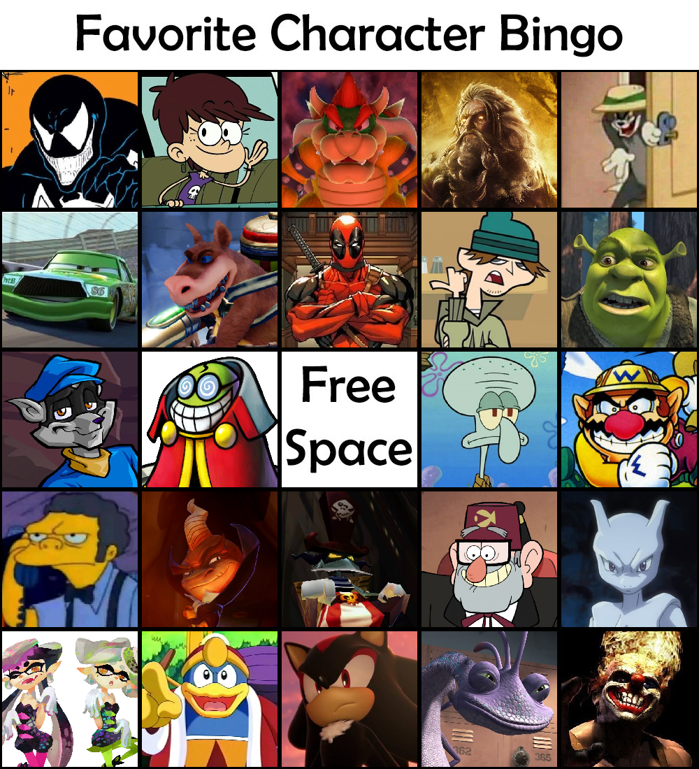 Favorite Character Bingo by n8han11 | Favorite Character Bingo | Know ...