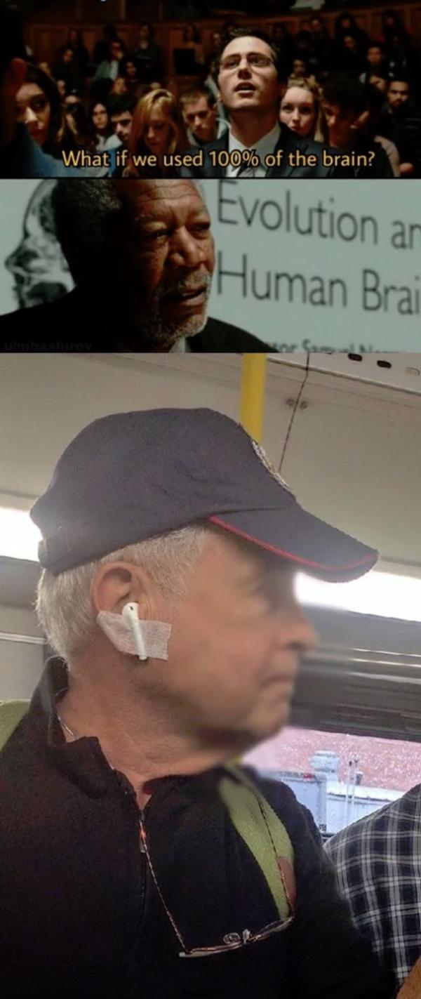 Beyond science | What If We Used 100 Percent of the Brain? | Know Your Meme