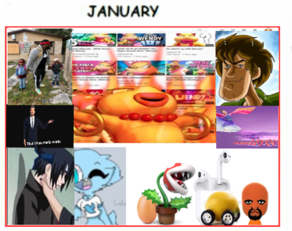 Memes Of 2019, Part 1 | Meme of the Month Calendars | Know Your Meme