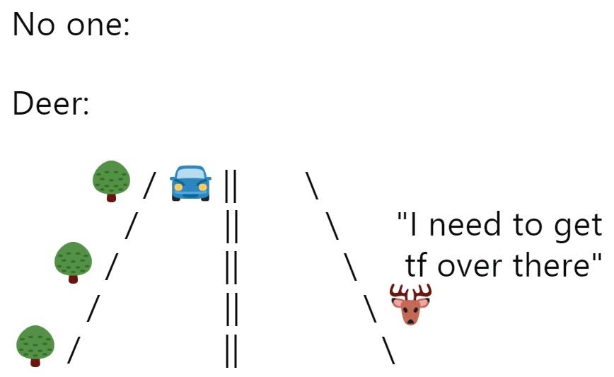 No one: Deer: | Nobody: | Know Your Meme