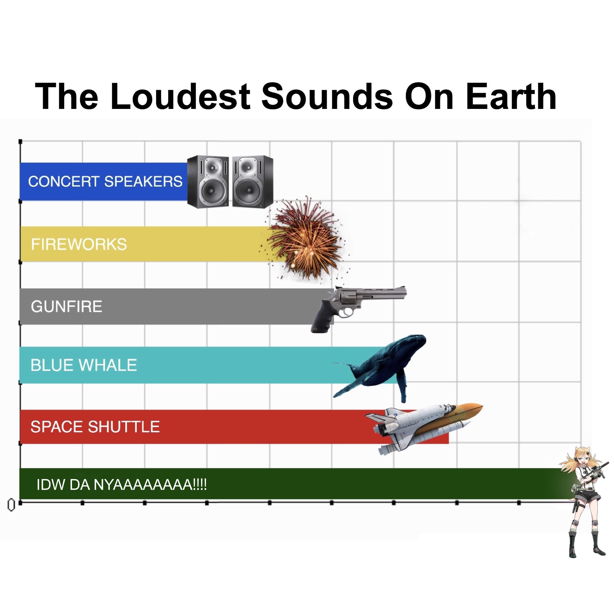 The NYAH heard around the world | Girls' Frontline | Know Your Meme