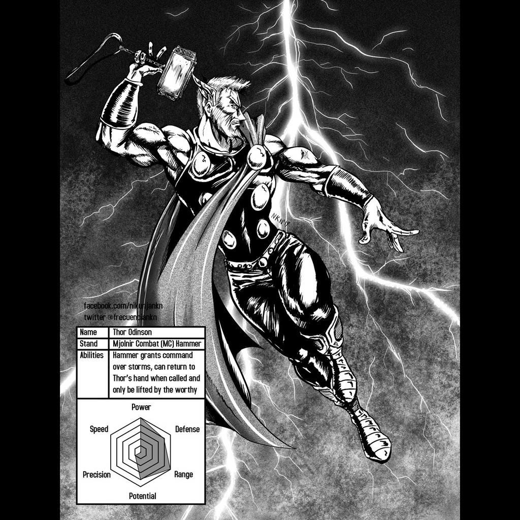 「Mjolnir Combat Hammer」 | Marvel Comics | Know Your Meme