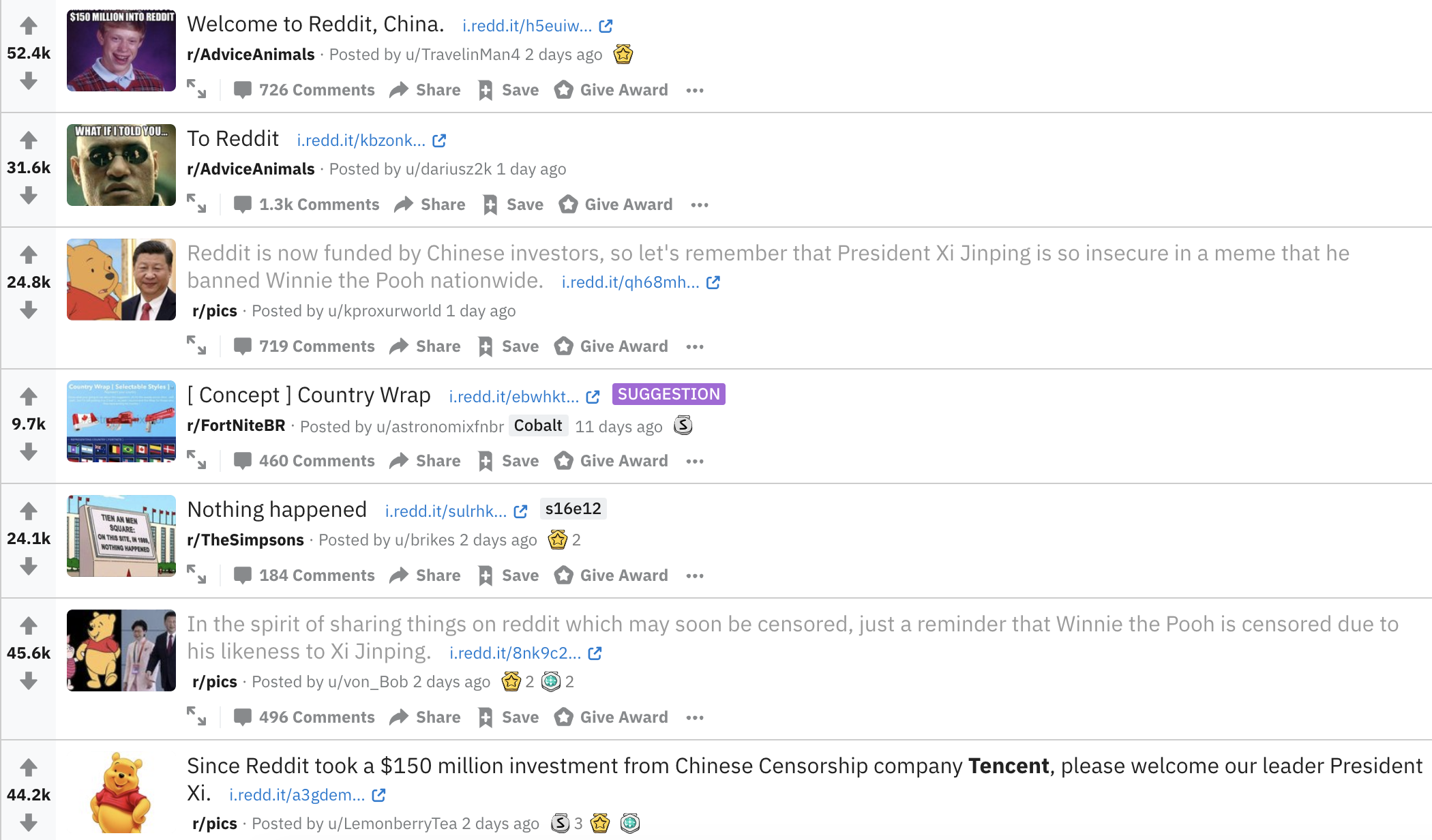 Winnie the Pooh posts on Reddit | Tencent | Know Your Meme