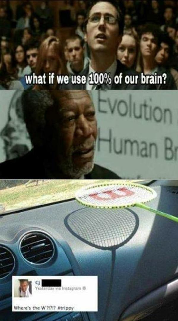 Beyond 100% | What If We Used 100 Percent of the Brain? | Know Your Meme