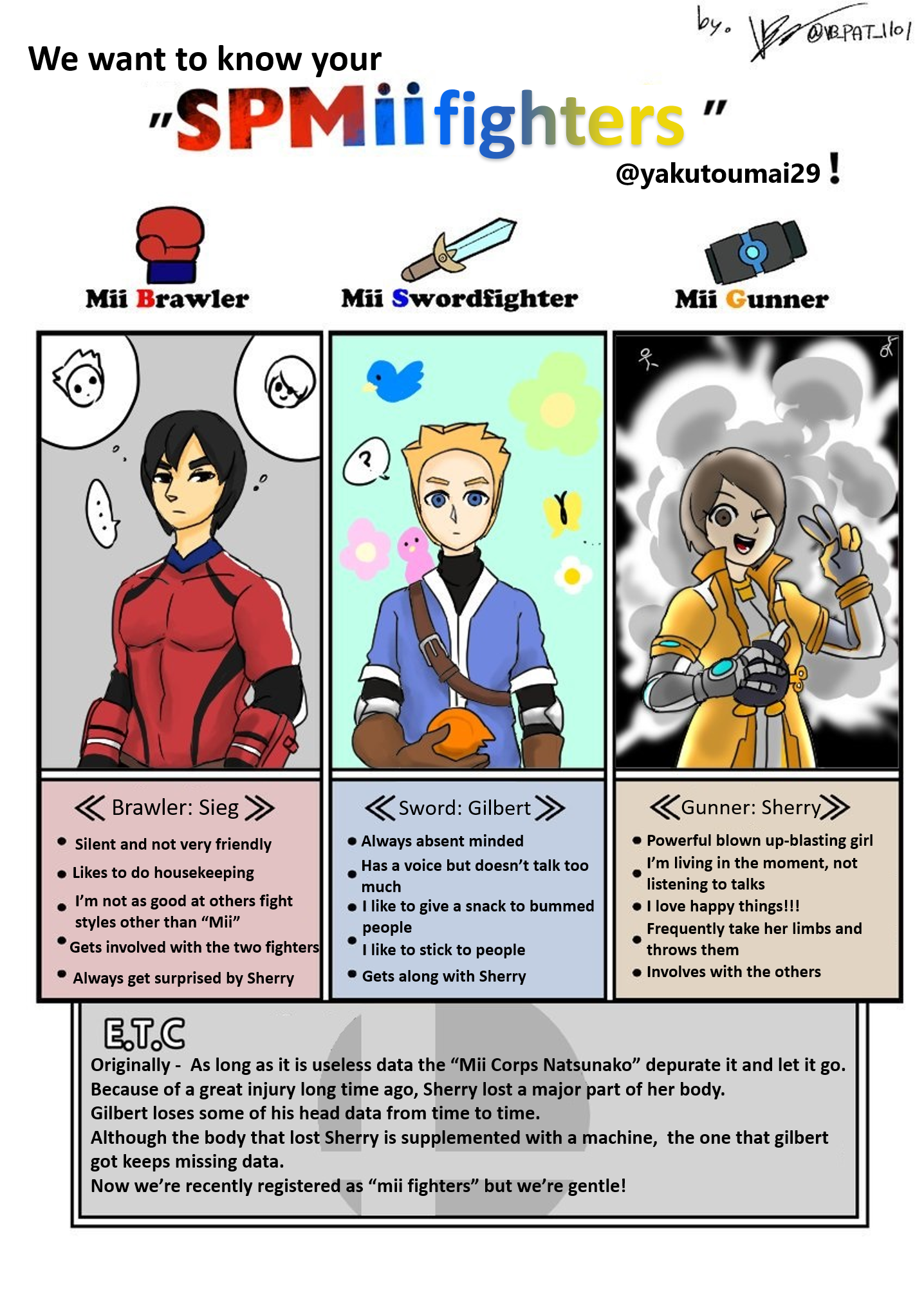 Meet the miis - Yakutoumai29 headcannon | Mii Gunner | Know Your Meme