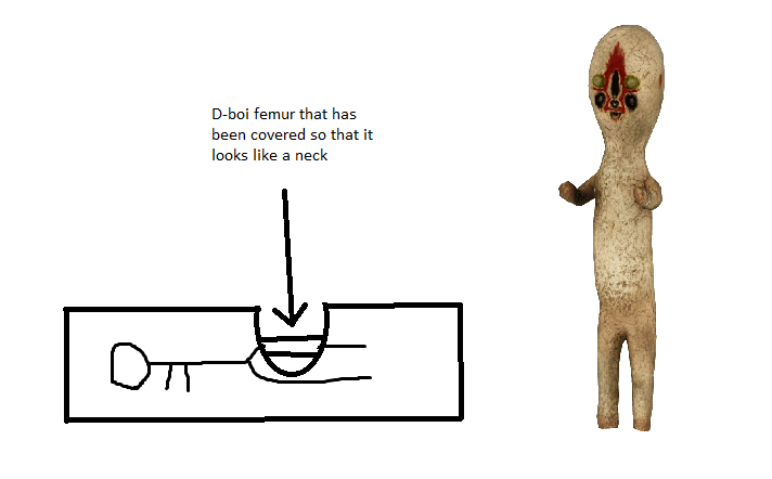 Leaked Femur Breaker 2.0 blueprints | Femur Breaker | Know Your Meme