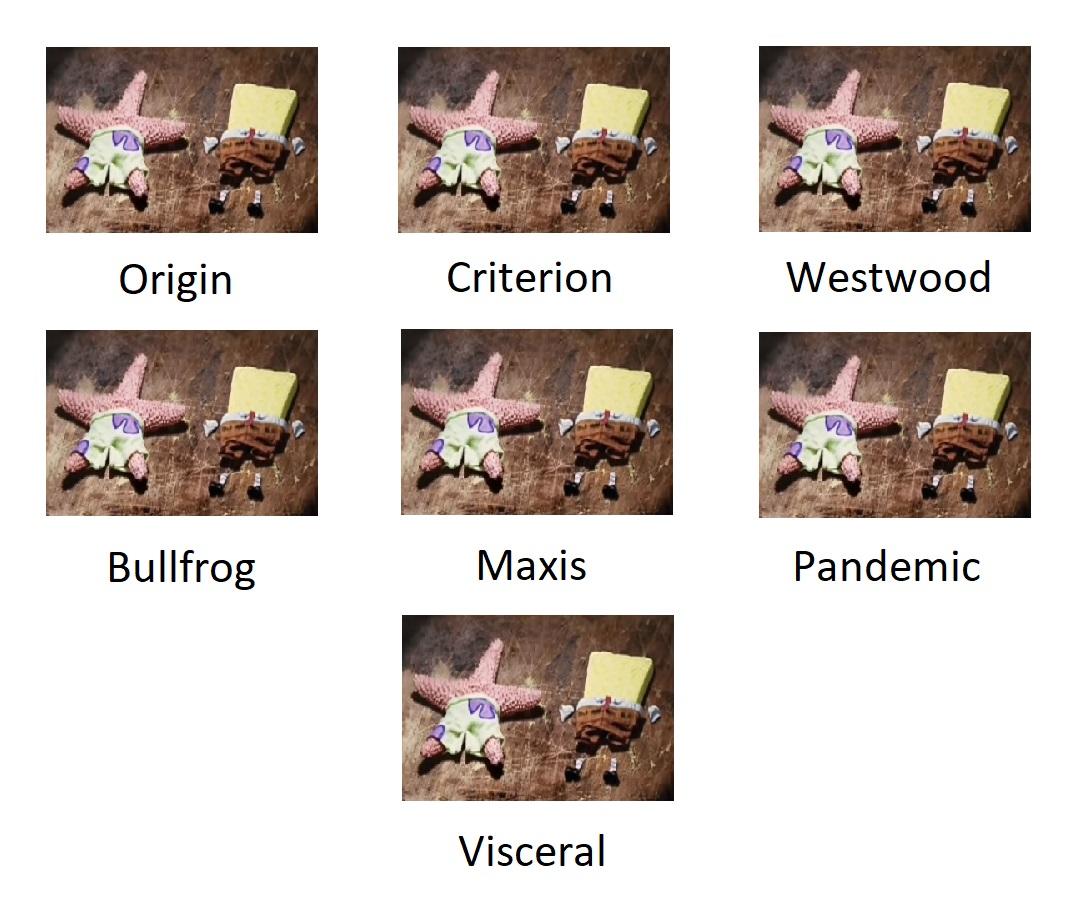 A Striking Comparison | SpongeBob Comparison Charts | Know Your Meme