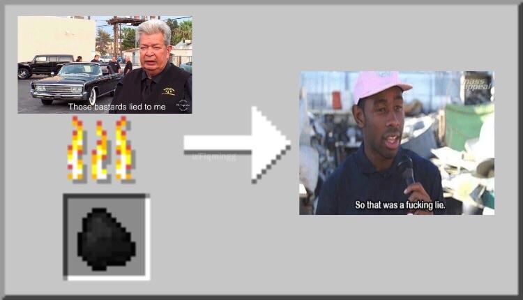 That’s just how it is | Minecraft Crafting Recipes | Know Your Meme