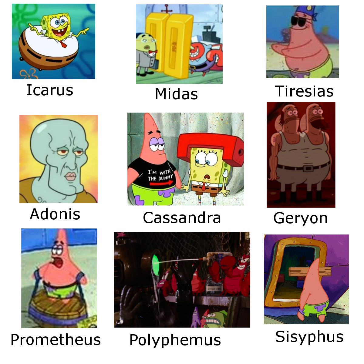 Spongebob as Greek Myth | SpongeBob Comparison Charts | Know Your Meme