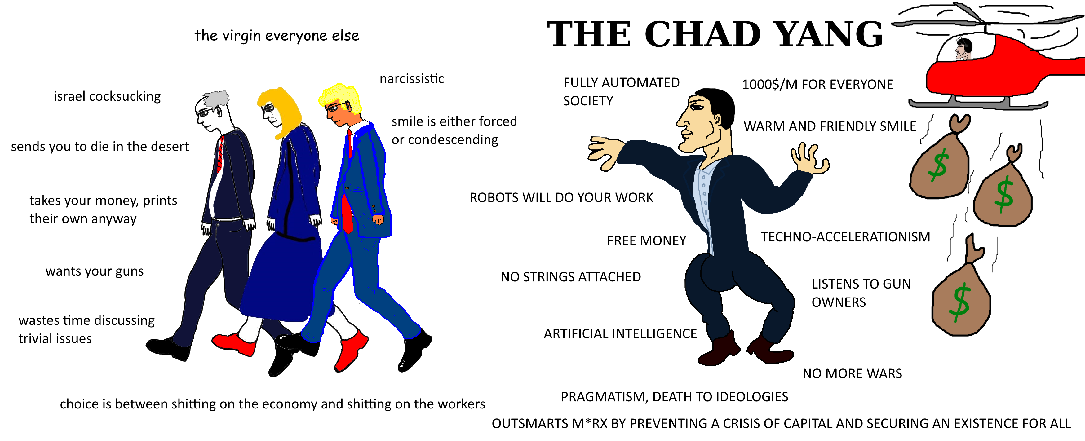 Virgin Bernie, Hillary, Trump vs the CHAD YANG | Andrew Yang | Know Your Meme