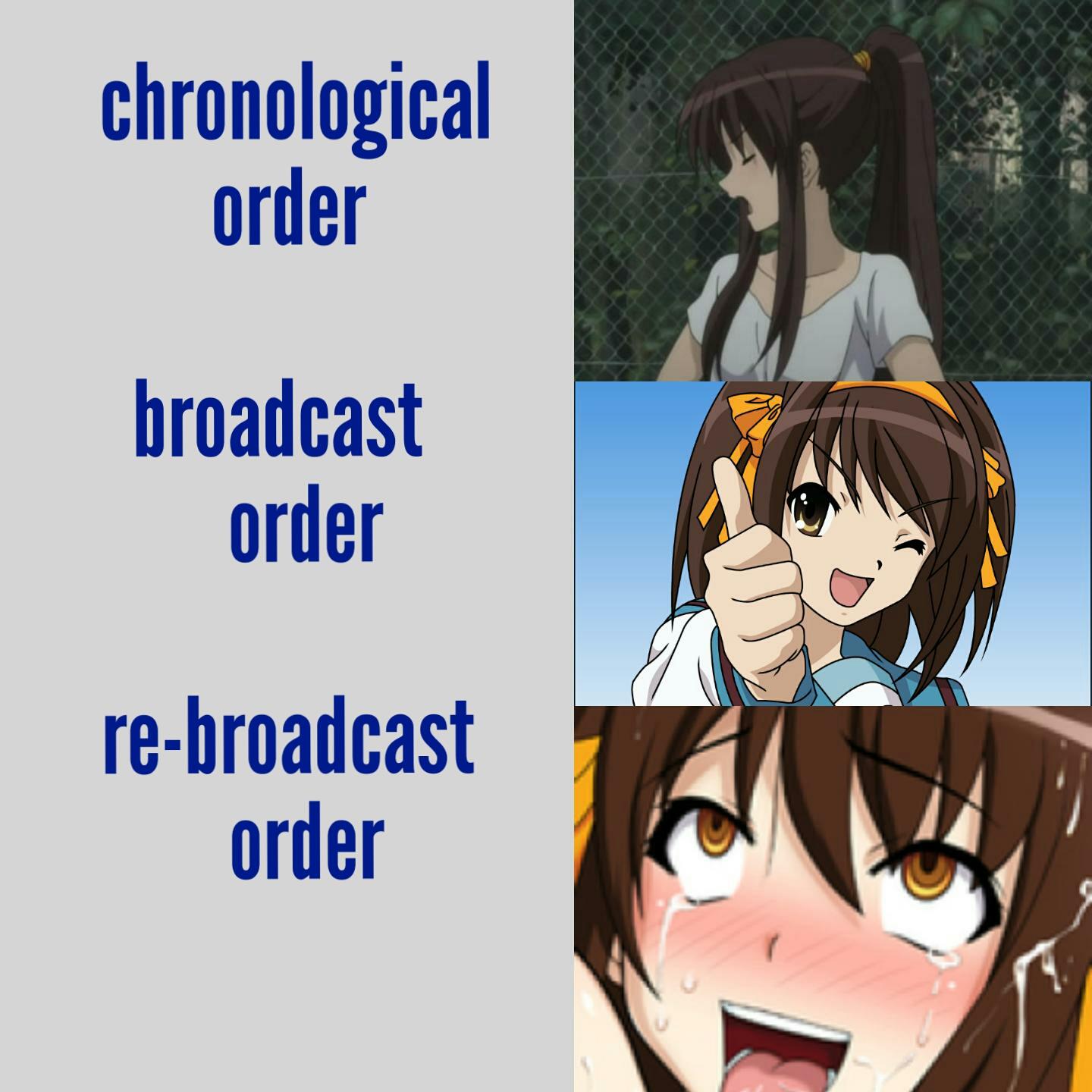 re-broadcast order | The Melancholy of Haruhi Suzumiya | Know Your Meme