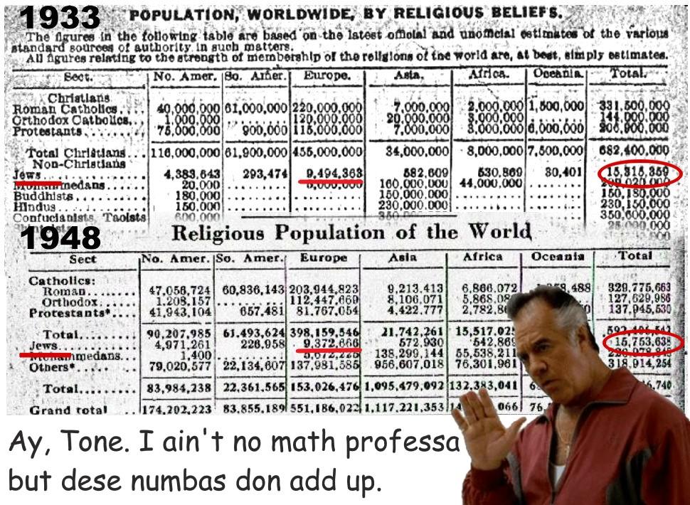 official numbers | Ay, Tone | Know Your Meme