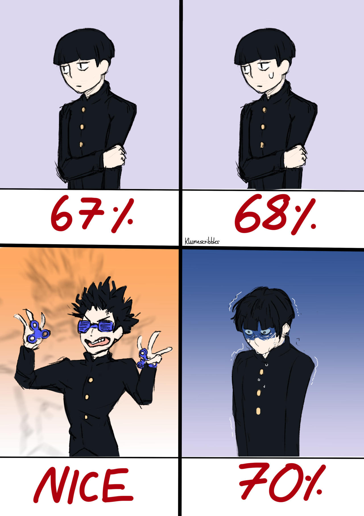 Progress towards Mob’s explosion: Nice | Mob Psycho 100 | Know Your Meme