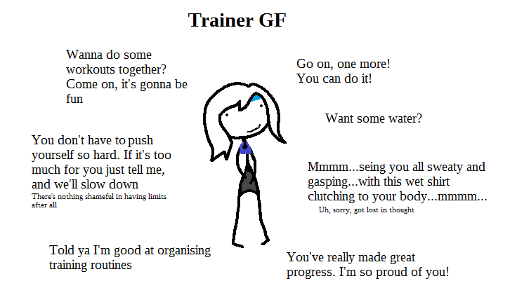 Trainer Gf Ideal Gf Know Your Meme