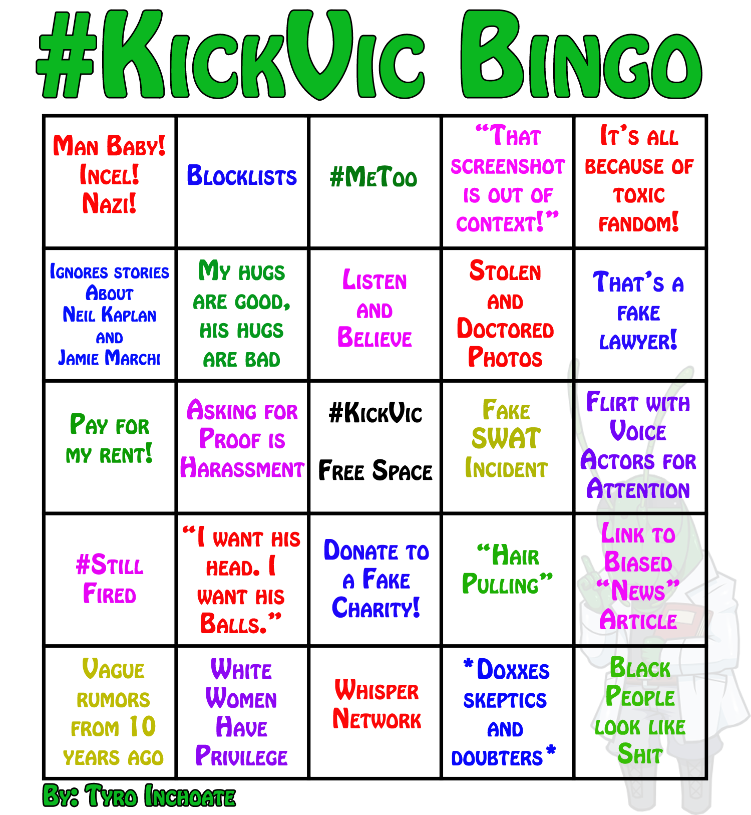 KickVic Bingo | Vic Mignogna Sexual Harassment Allegations | Know Your Meme