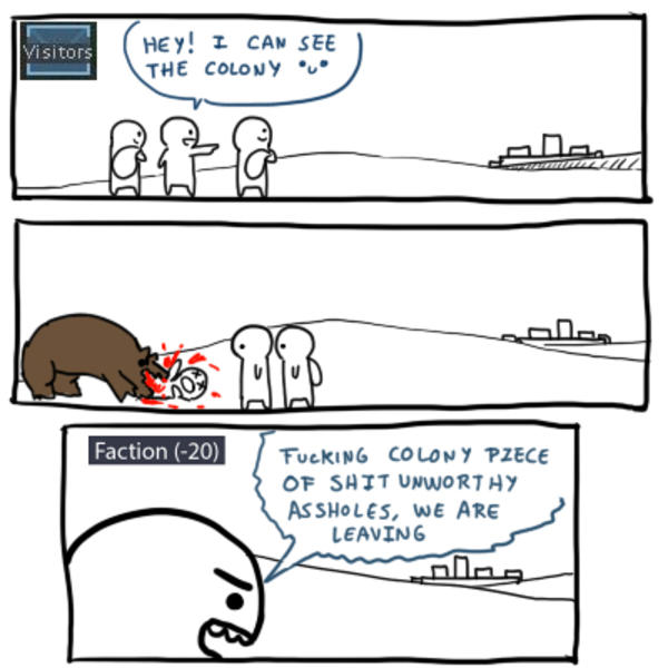 Visitors of Rimworld | SrGrafo | Know Your Meme
