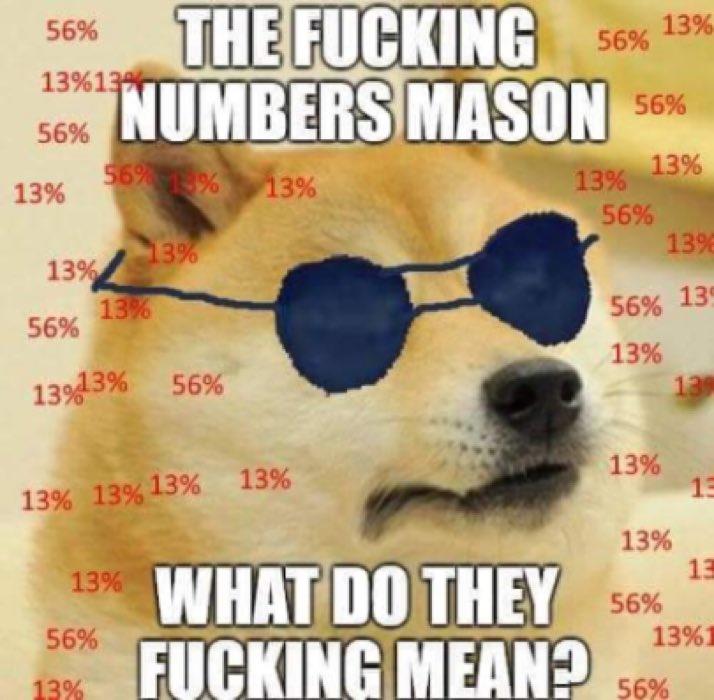 What Do They Mean Despite Being Only 13 Percent Of The Population