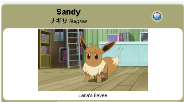Sandy the Eevee | Eevee | Know Your Meme