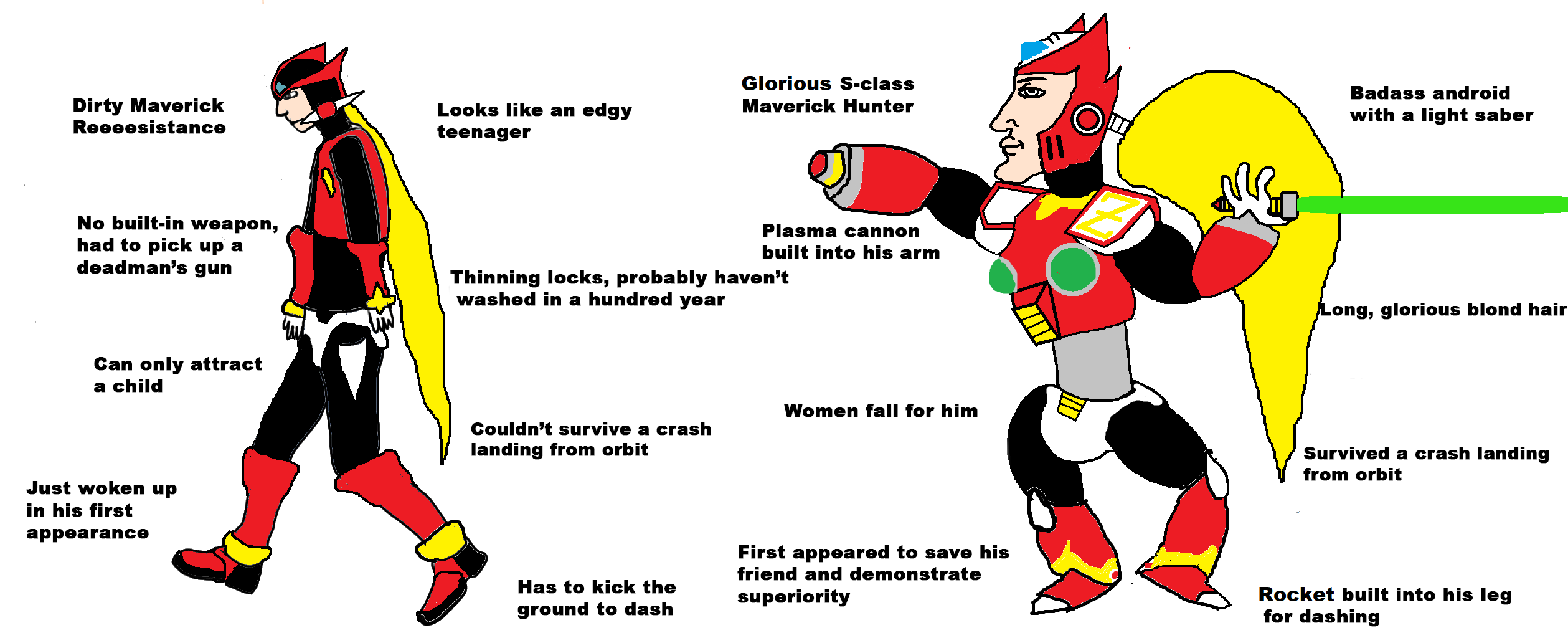 The Virgin Reploid vs. The Chad Robot Master | Virgin vs. Chad | Know ...