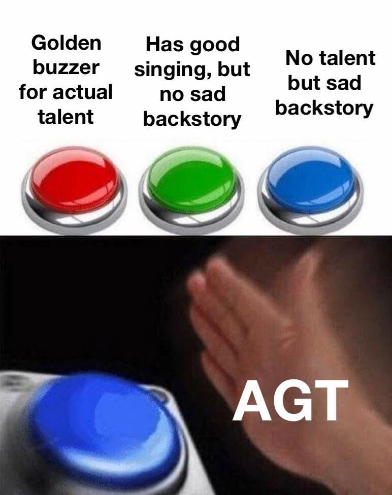 Quick Press | America's Got Talent Judges | Know Your Meme