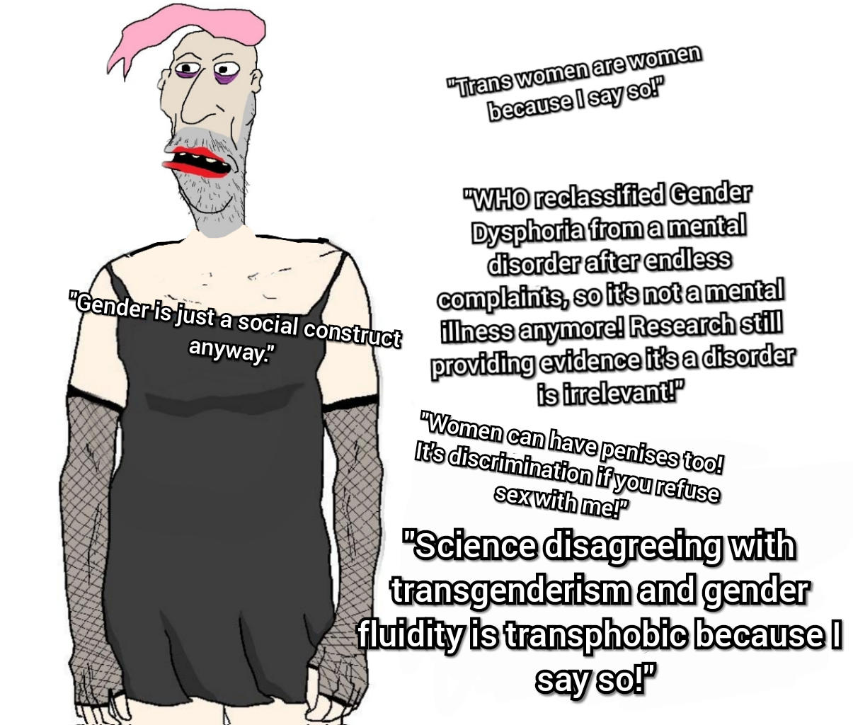 Gender Fluidity and Transgender nonsense in a nutshell | Counter-Signal ...