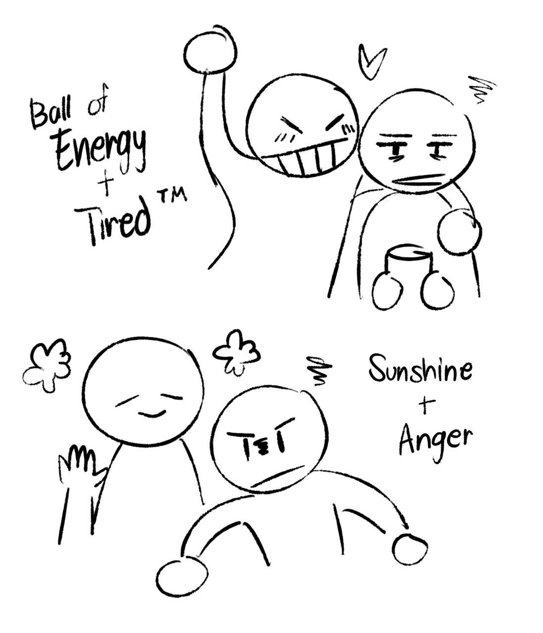 Happy and Angry | Ship Dynamic | Know Your Meme