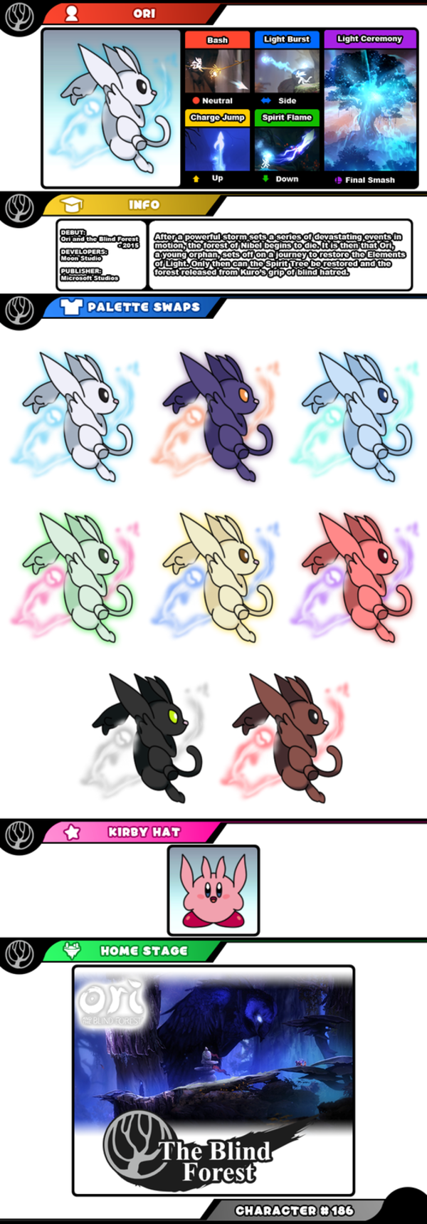 Newcomer Ori | Ori and the Blind Forest | Know Your Meme