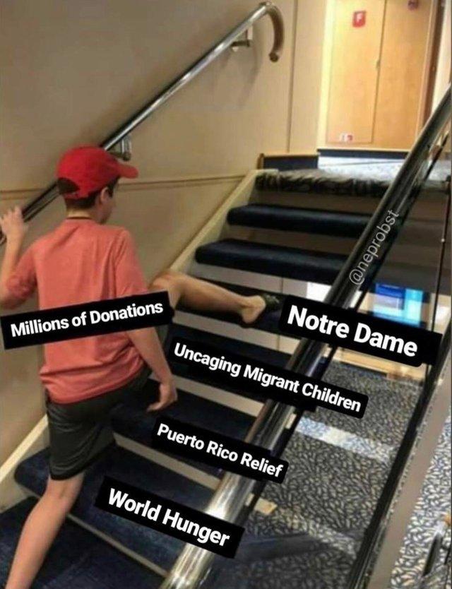 Notre Dame Fire | Skipping Steps | Know Your Meme