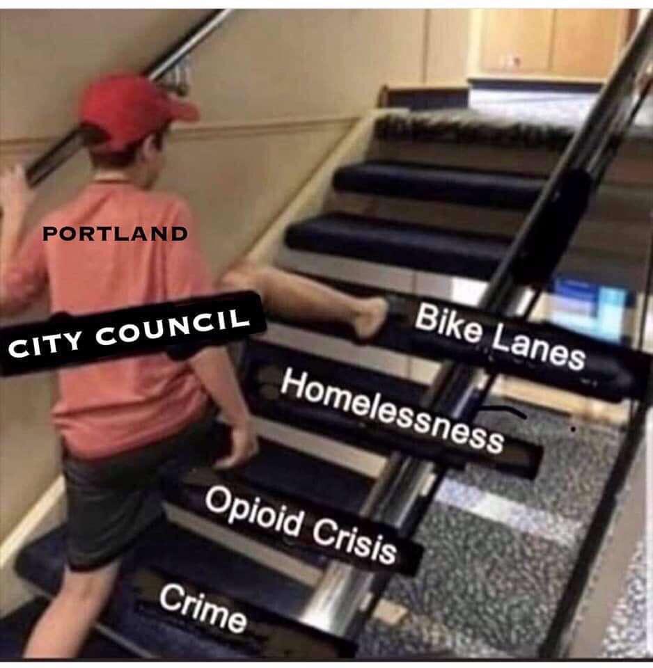 City Council | Skipping Steps | Know Your Meme