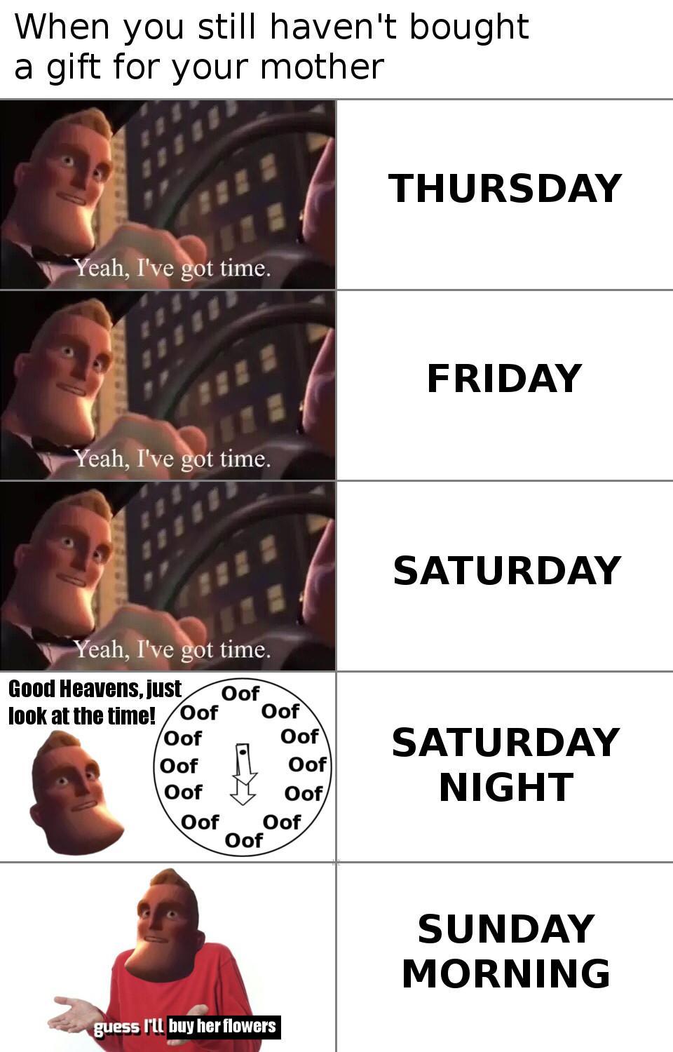 Don't tell me you forgot... | Meme Chimera | Know Your Meme