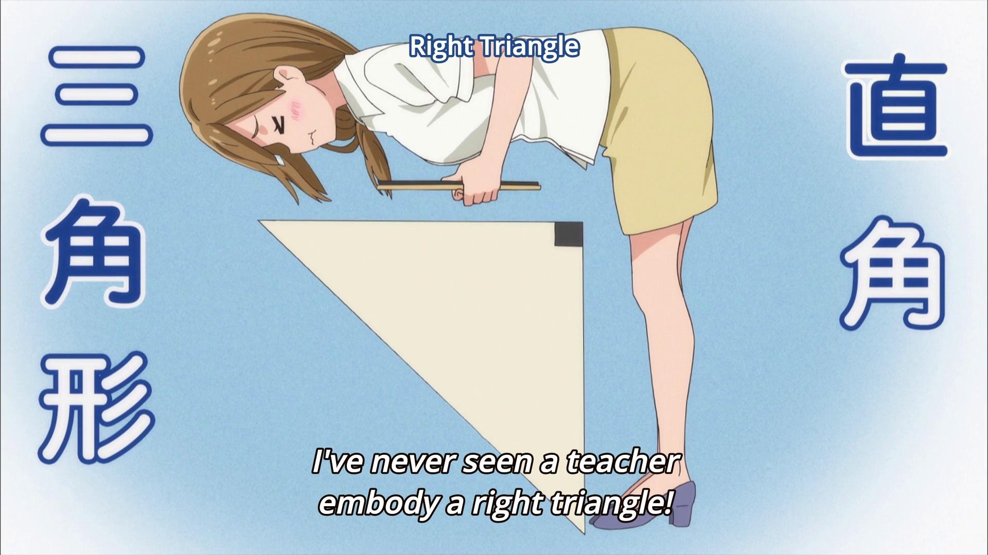 Angle | Anime / Manga | Know Your Meme