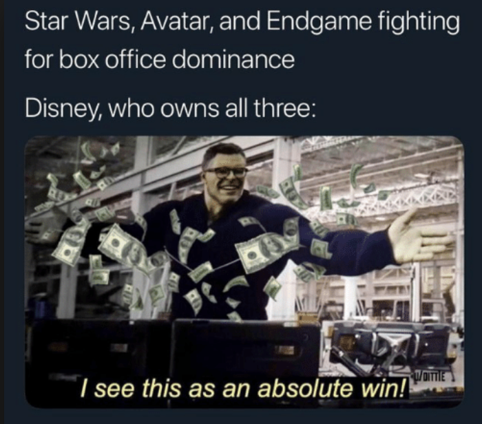 Disney hold the power | I See This as an Absolute Win | Know Your Meme