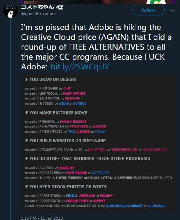 creative cloud alternatives | Adobe | Know Your Meme