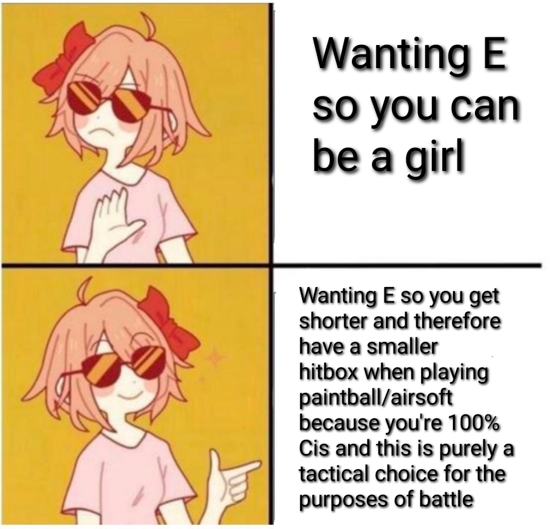 Wanting estrogen so you can be a girl or... | Coolyori / Sayori Drake ...