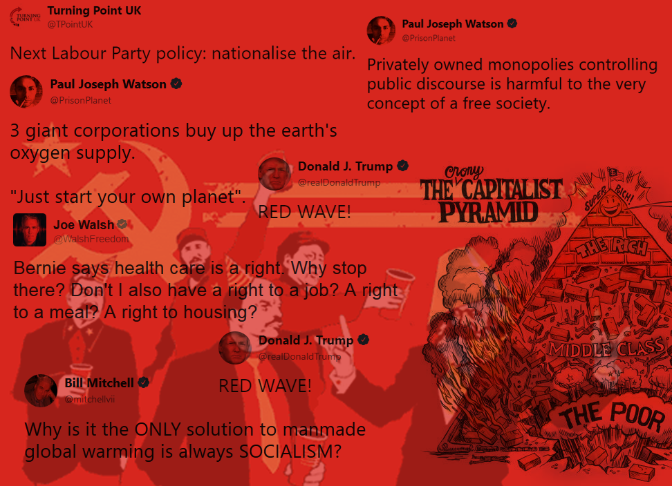 A shoutout to great communist thinkers! | Communism | Know Your Meme