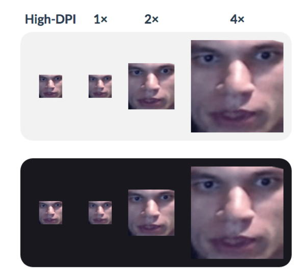 squadW by BirdyShirty | SquadW | Know Your Meme