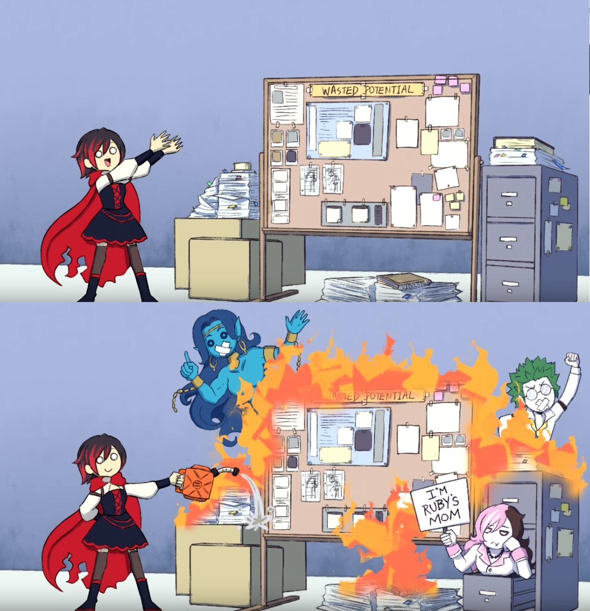 RWBY´s writing in a nutshell | RWBY | Know Your Meme