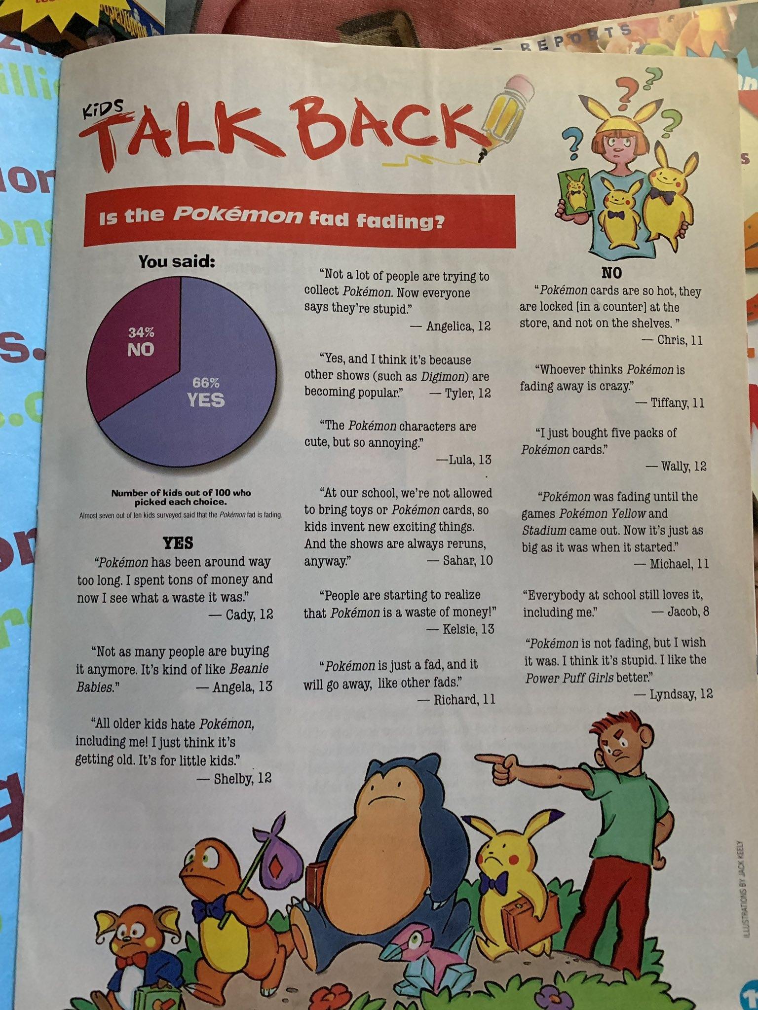 I bet those 66% feel like idiots now, assuming that some of them didn't ...