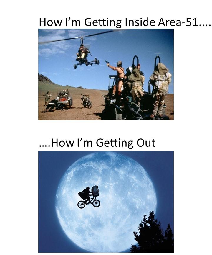 Ingress VS Egress..... | Storm Area 51 | Know Your Meme