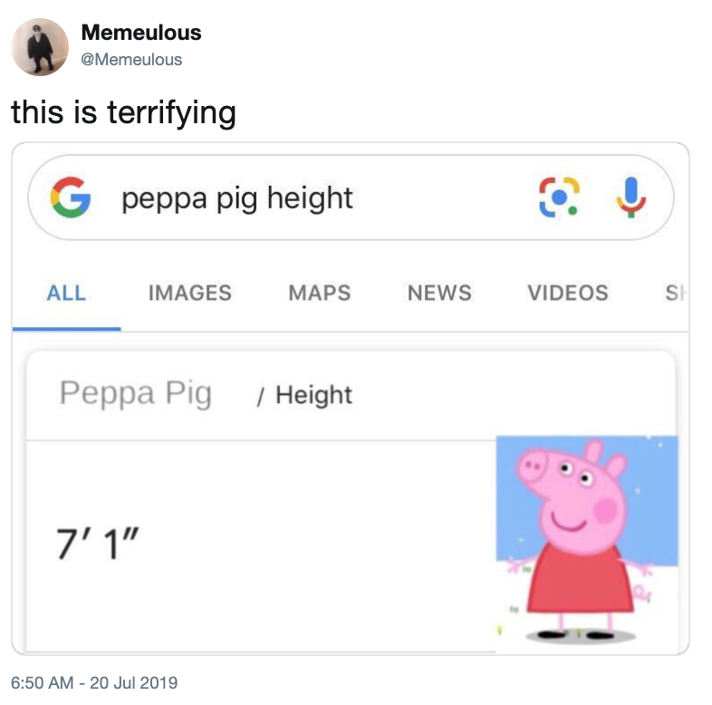 Terrifying | Peppa Pig's Height | Know Your Meme
