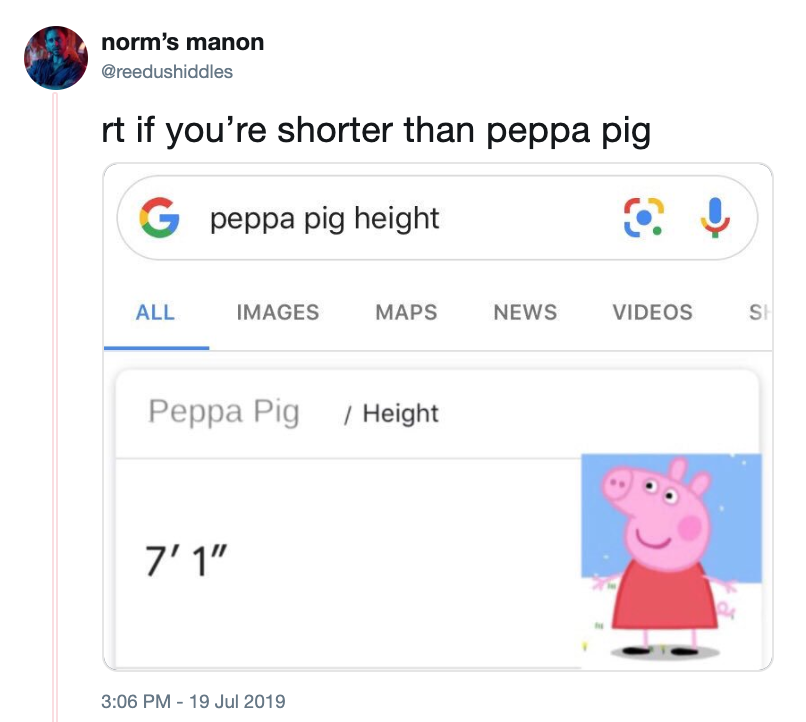 Retweet | Peppa Pig's Height | Know Your Meme