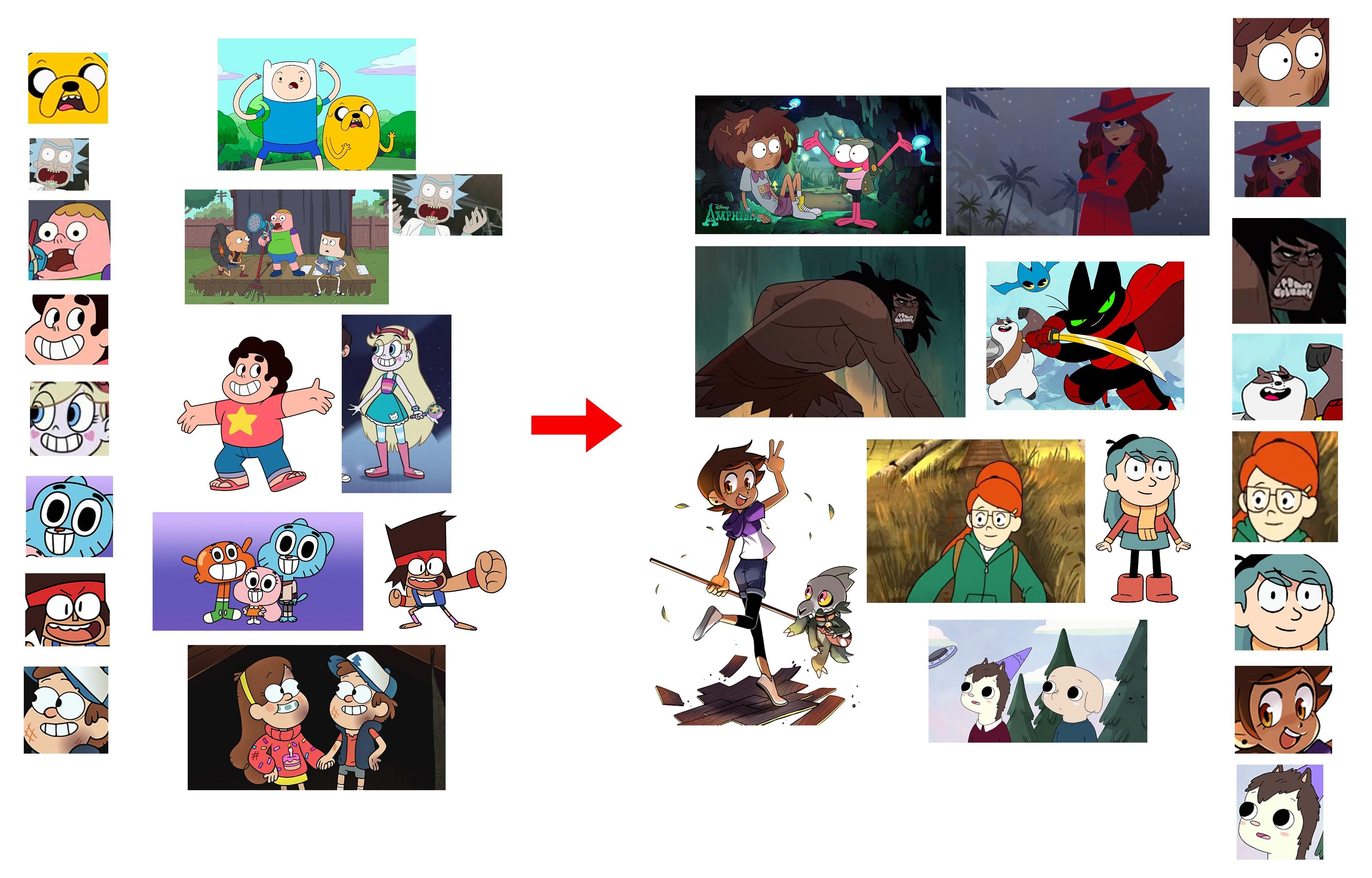 It’s over. | CalArts | Know Your Meme