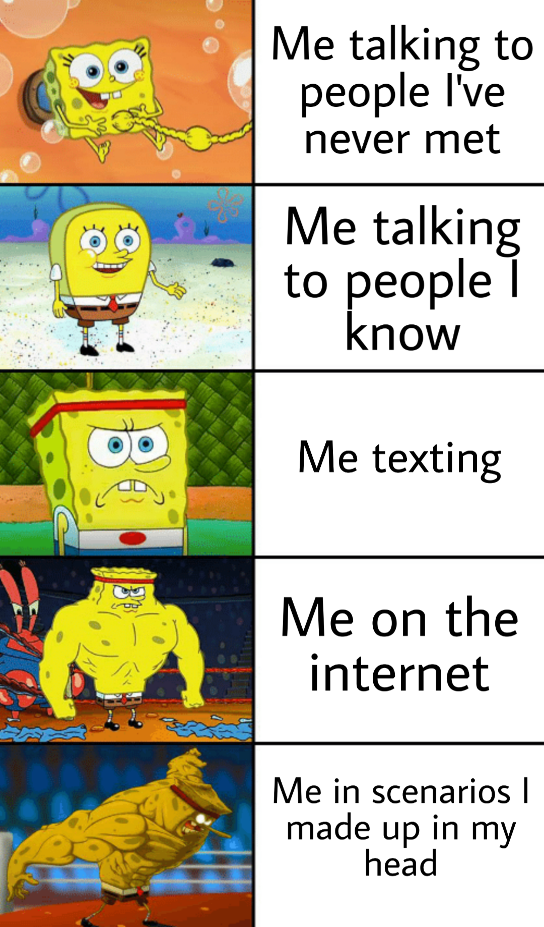 Me & my personalities | SpongeBob SquarePants | Know Your Meme
