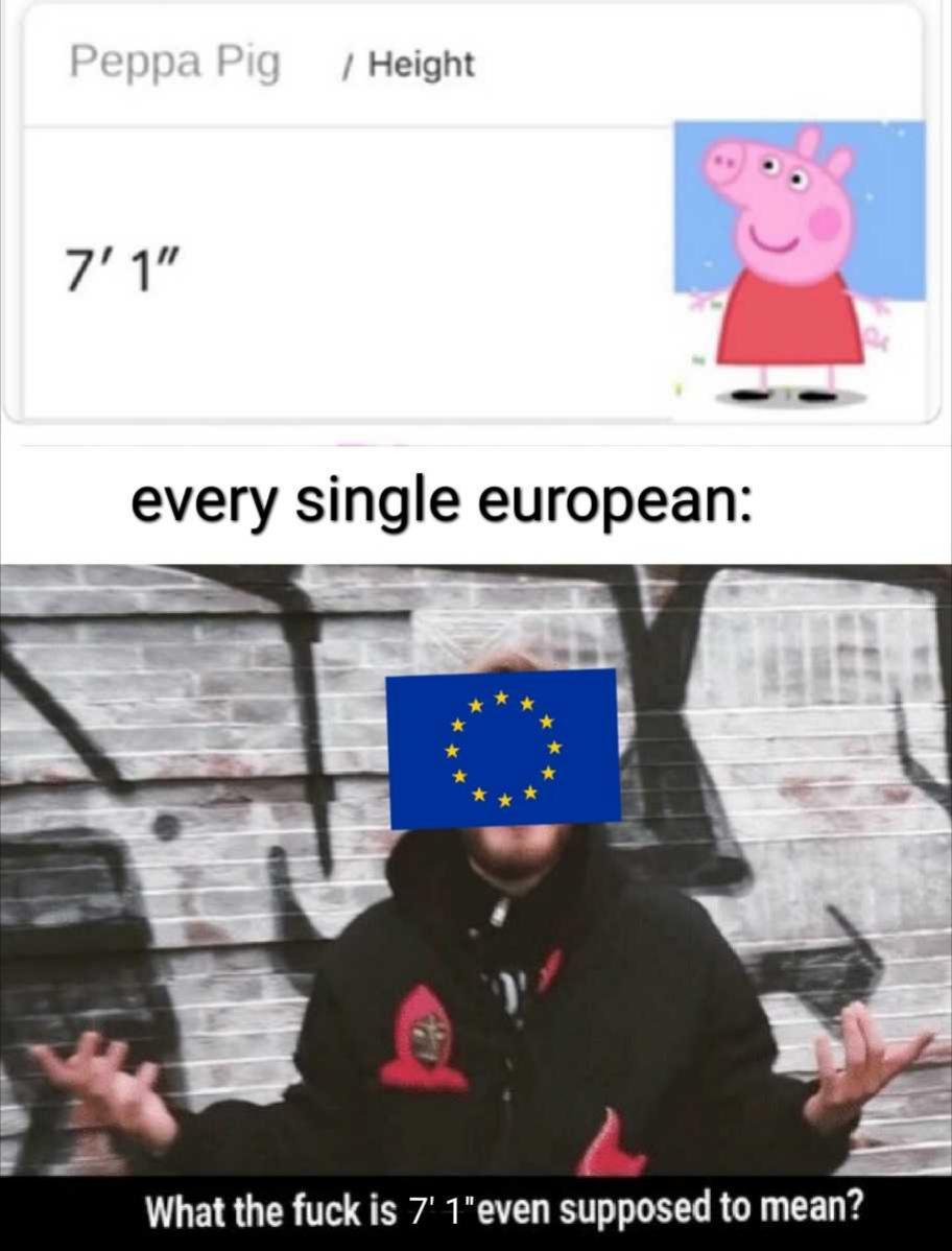 Metric System | Peppa Pig's Height | Know Your Meme