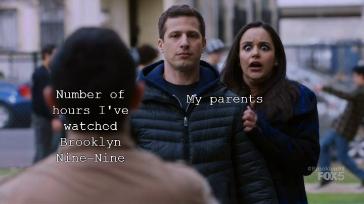 NINE-NINE! | r/brooklynninenine | Brooklyn Nine-Nine | Know Your Meme