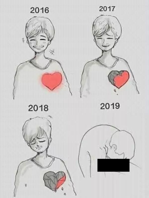 2019 Be Like | Autofellatio | Know Your Meme