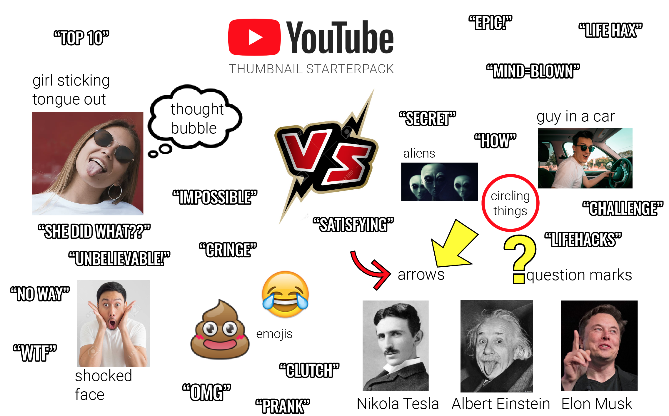 Youtube thumbnail starterpack | r/starterpacks | Starter Packs | Know ...